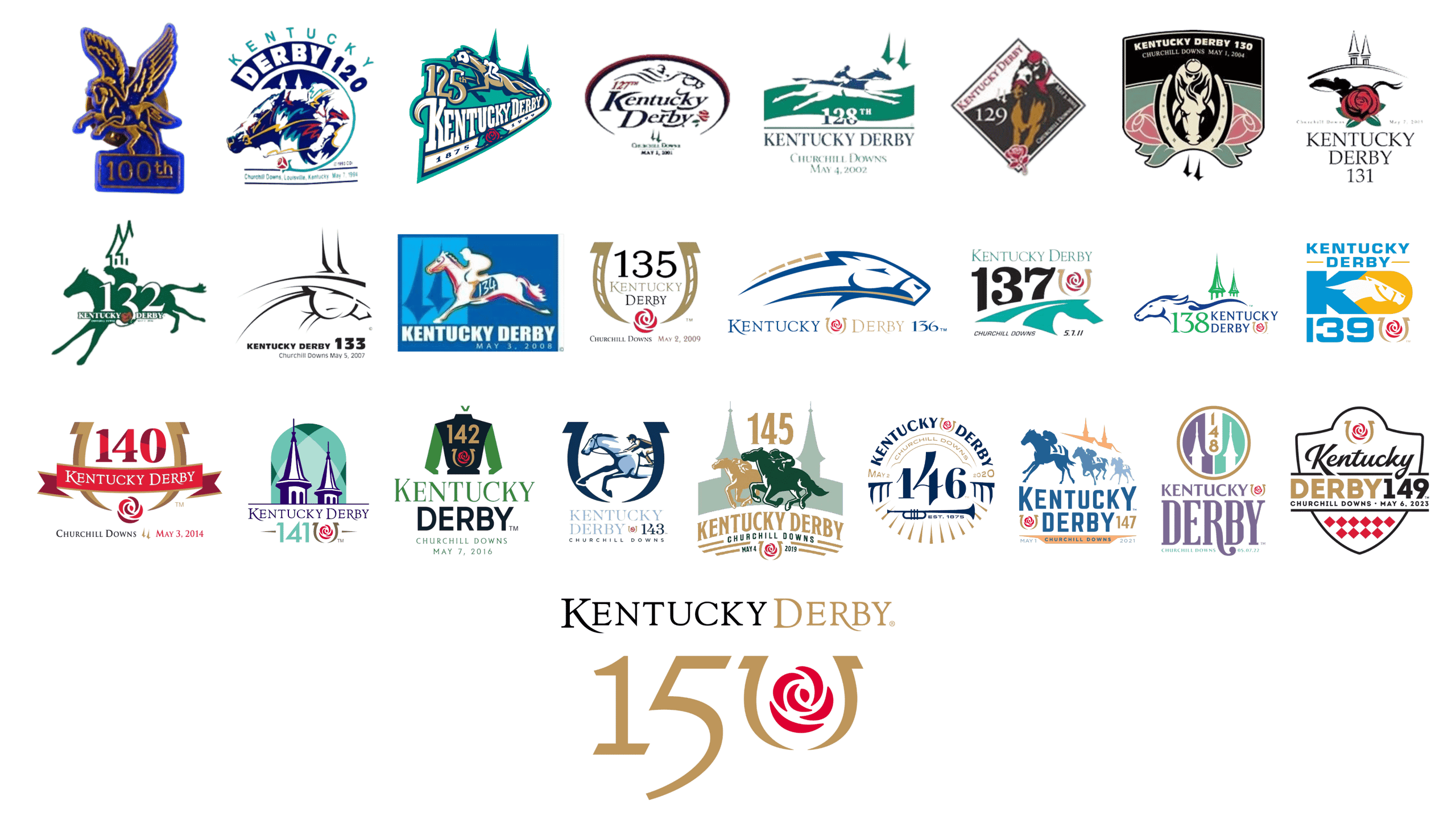 The Evolution + Design of the Annual Kentucky Derby Logos