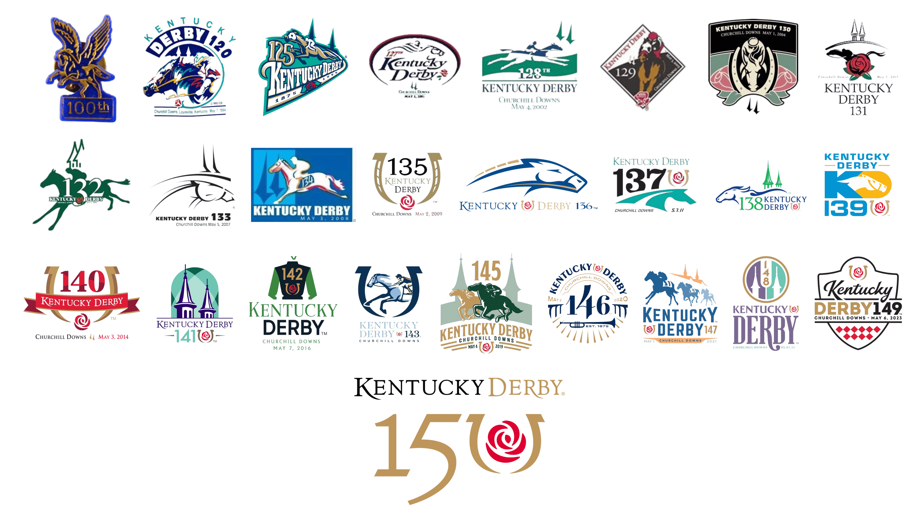 The Evolution + Design of the Annual Kentucky Derby Logos