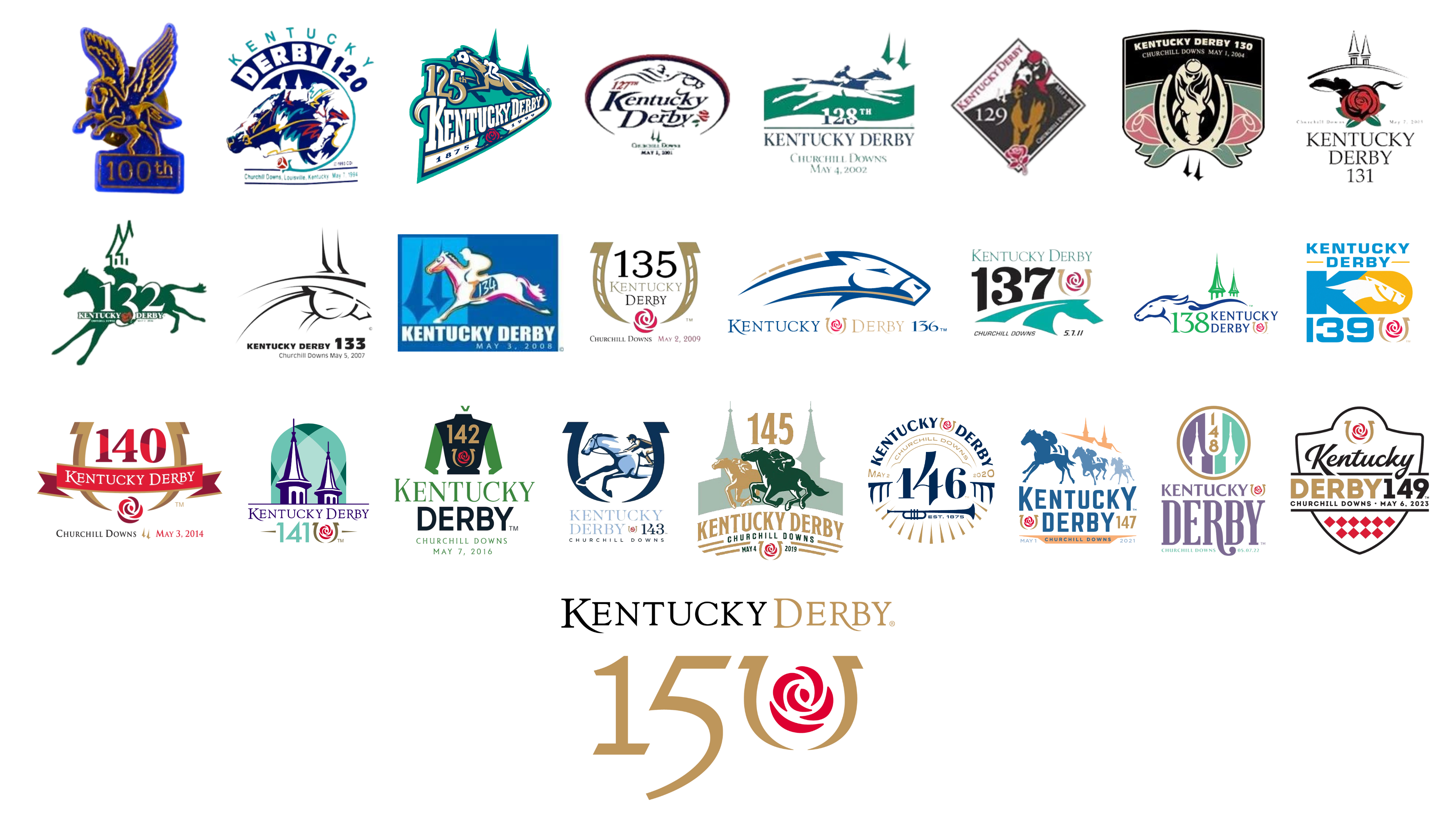 The Evolution + Design of the Annual Kentucky Derby Logos